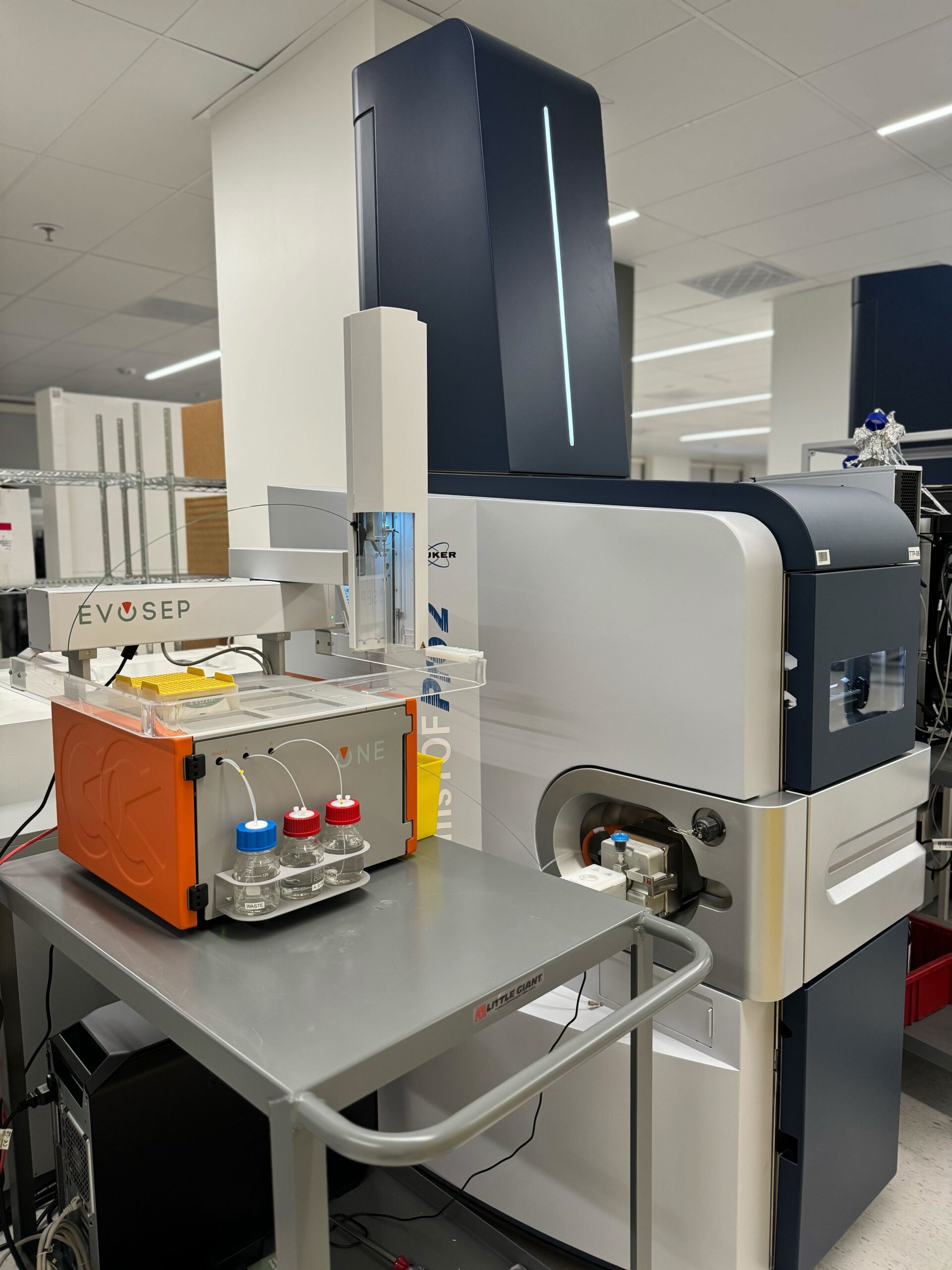 Discovery Proteomics Services | Mass Spectrometry Proteomics