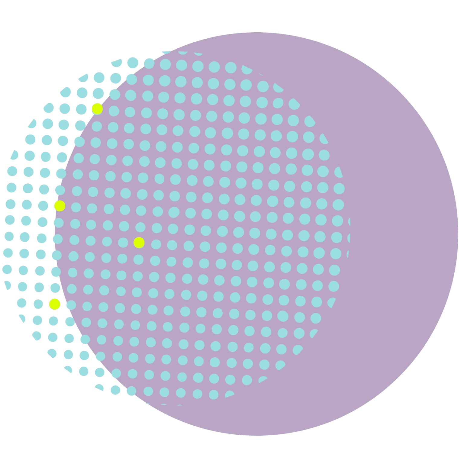 Target Identification Services | Target ID & Validation via Proteomics