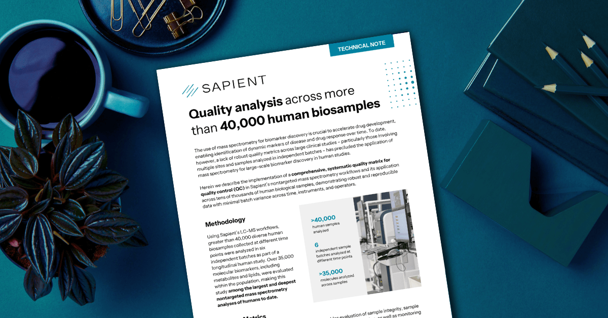Nontargeted Mass Spectrometry QC | Analysis across 40K samples