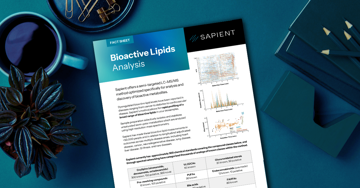 Bioactive Lipids Analysis | Semi-Targeted LC-MS/MS Method