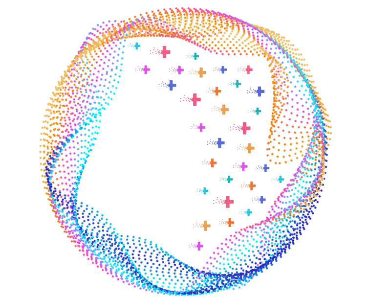 Multi-Omics Database & Biorepository | DynamiQ™ Insights Engine